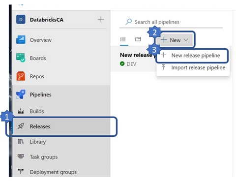 CI/CD with Databricks and Azure DevOps | The Data Guy
