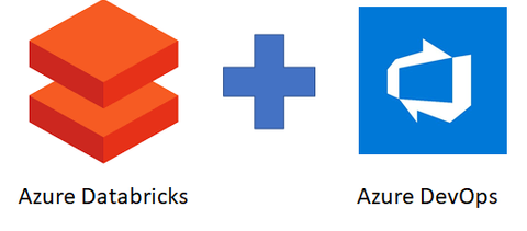 CI/CD with Databricks and Azure DevOps | The Data Guy
