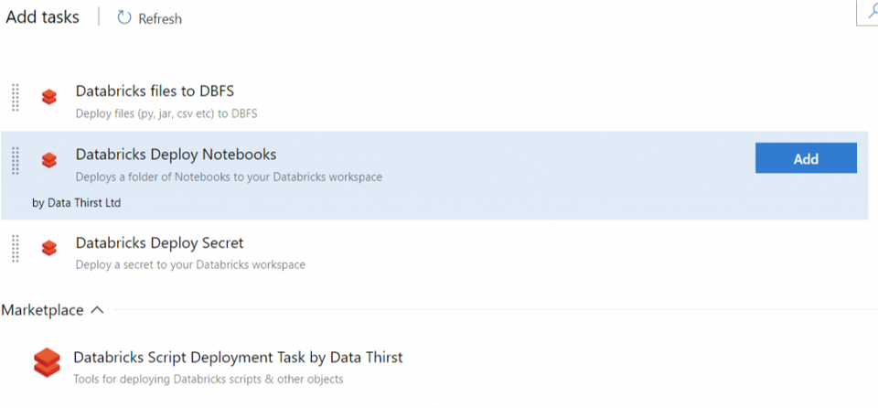 CI/CD with Databricks and Azure DevOps | The Data Guy